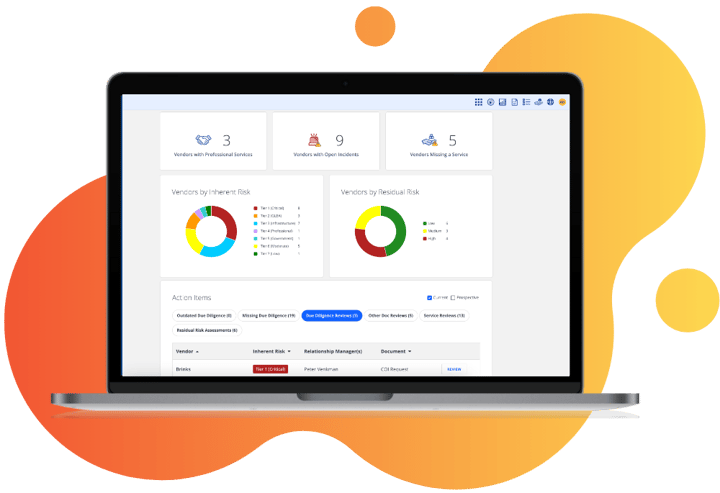 NCO | Product | Nfindings