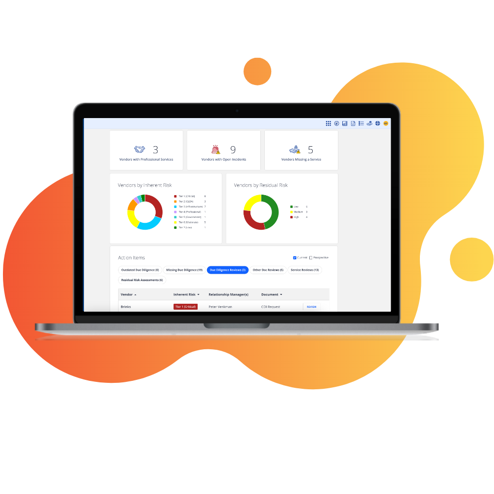 Bank compliance and risk management software solutions | Ncontracts