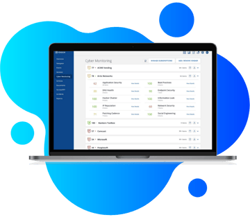 NCO | Product | Nfindings
