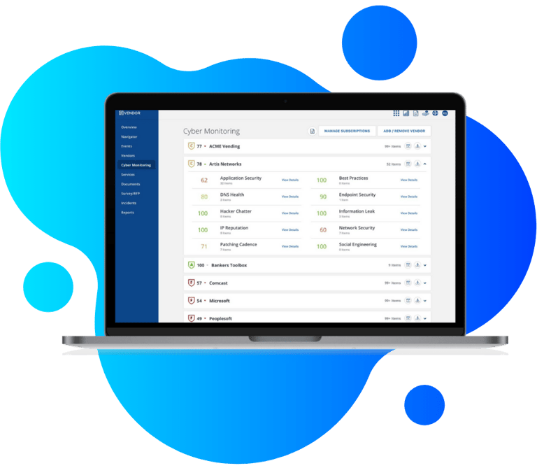 NCO | Product | Nfindings