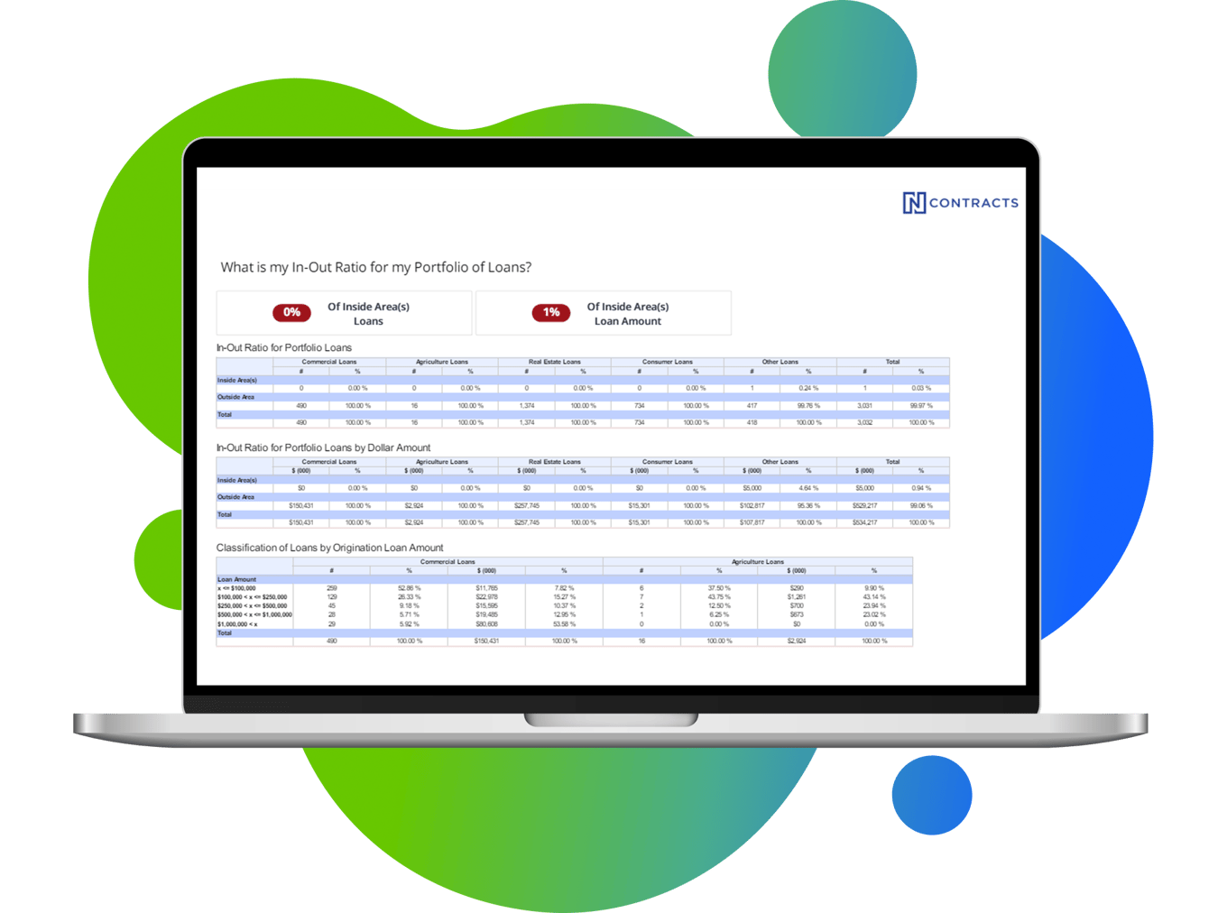 Fair Lending Compliance Software | HMDA, CRA, 1071 & More | Ncontracts