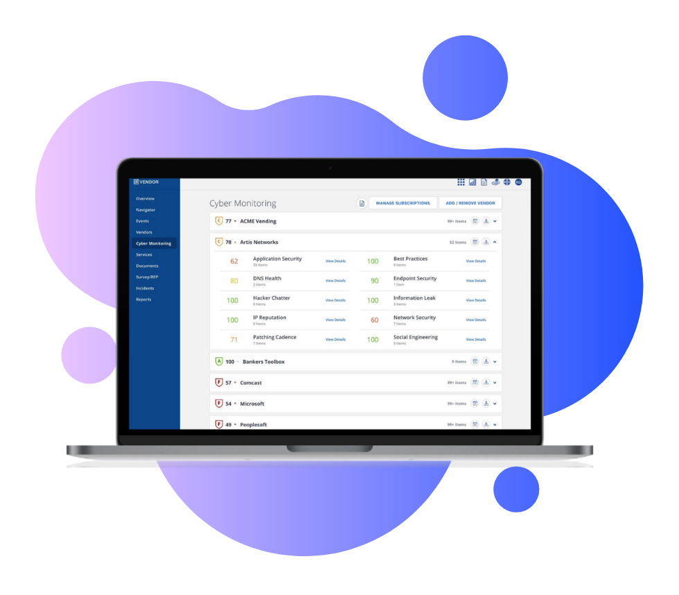 NCO | Product | Nfindings