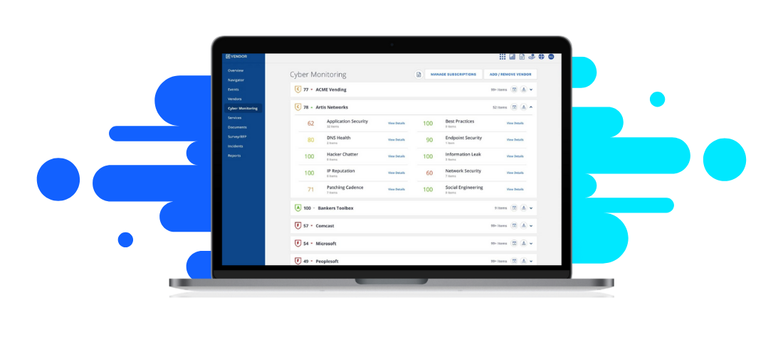 What Are First, Second, Third, Fourth, Fifth, and Nth-Party Risks?