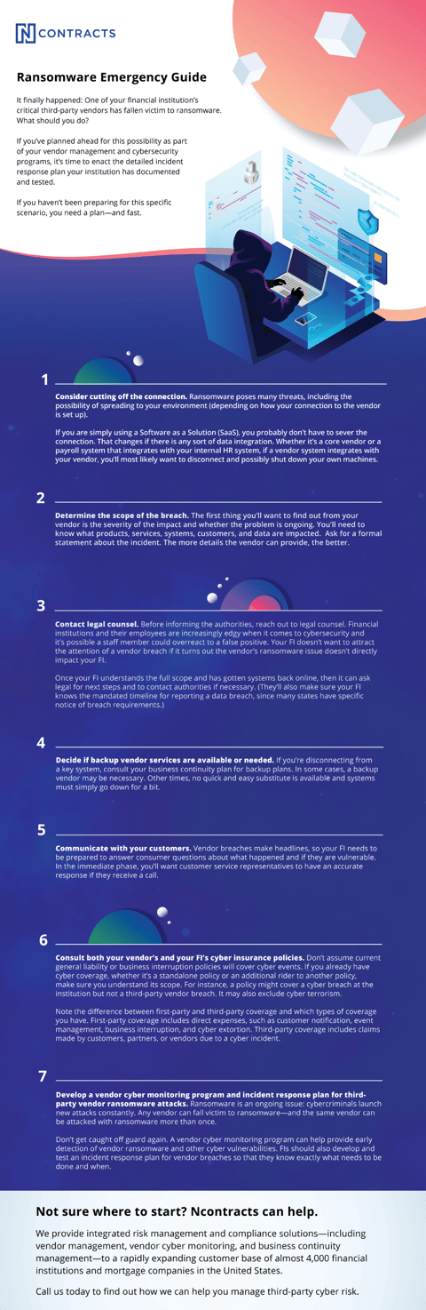 Ransomware Emergency Guide | Ncontracts