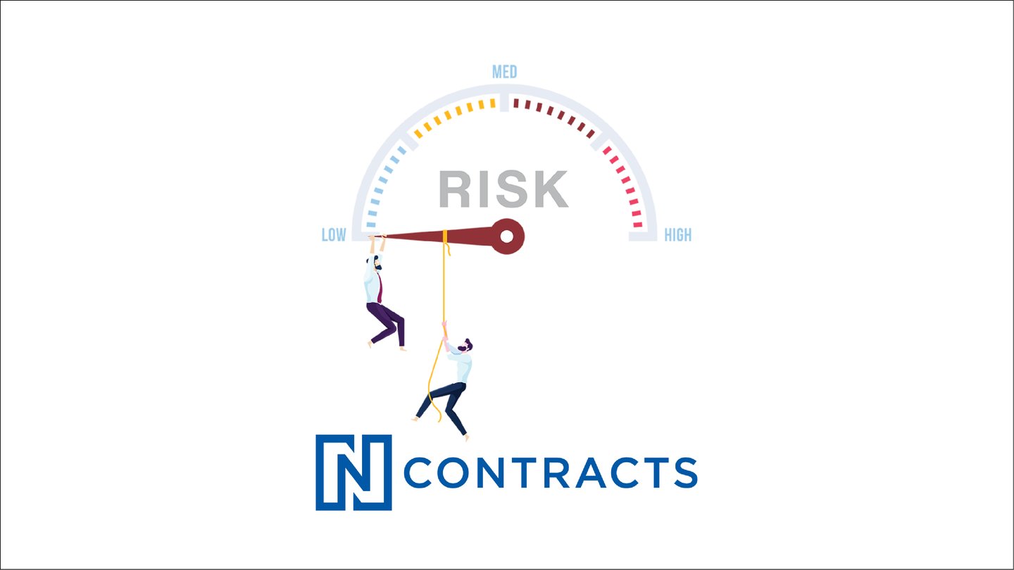 Creating the Perfect Risk Management Plan