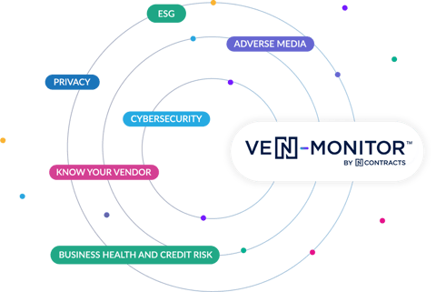 Venmonitor - Third-Party Risk Screening Software
