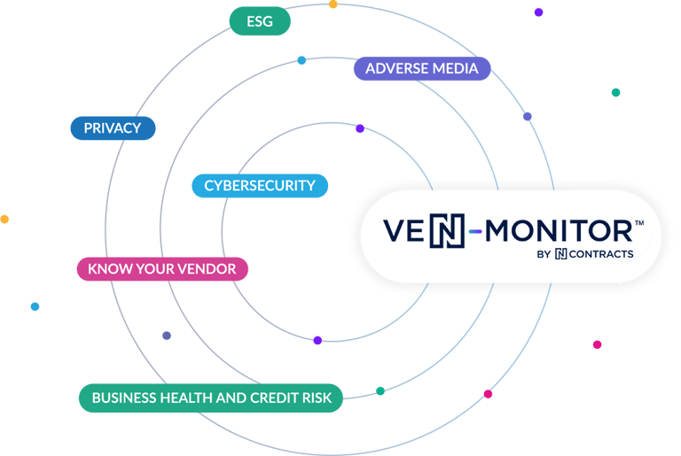 Venmonitor - Third-Party Risk Screening Software