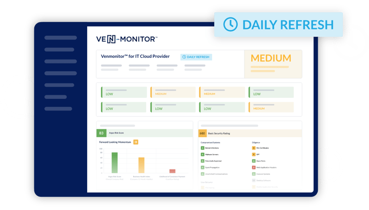 Venmonitor - Third-Party Risk Screening Software