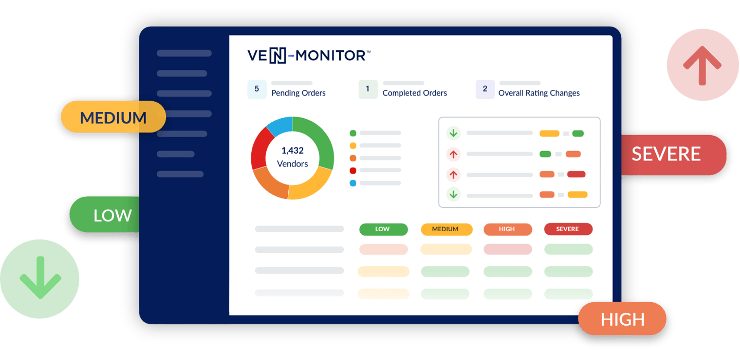 Venmonitor - Third-Party Risk Screening Software