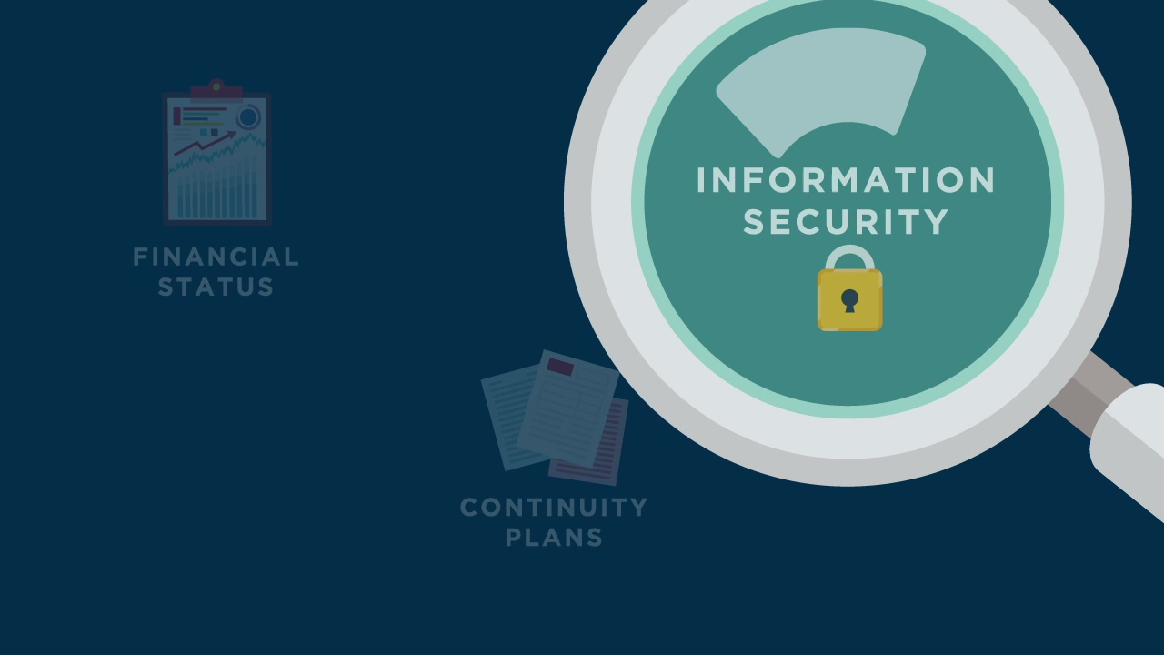 First, 2nd , 3rd , 4th, 5th Parties: How to Measure the Tiers of Risk