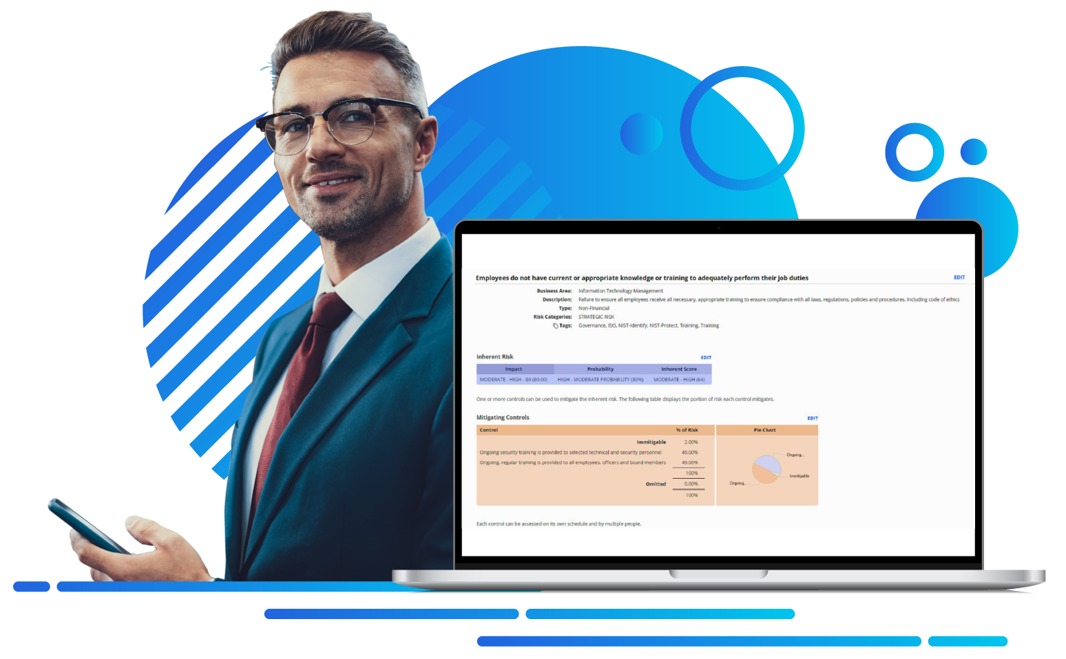 Integrated Risk Management Software Solutions | IRM | Ncontracts
