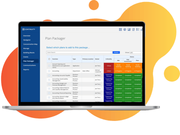 Business Continuity Software (BCM) | Ncontracts